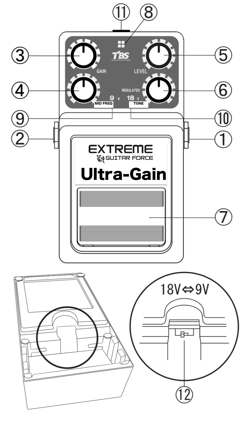 Ultra-Gain by EXG『ユーザーレビュー』が届きました！ | EXTREME GUITAR FORCE – ギターショップ ...